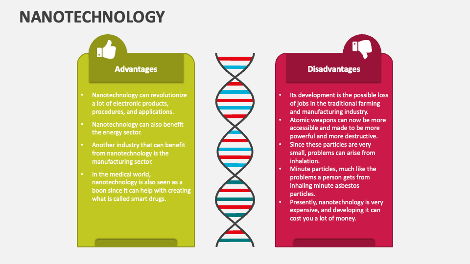 Nanotechnology Powerpoint Presentation Slides Ppt Template