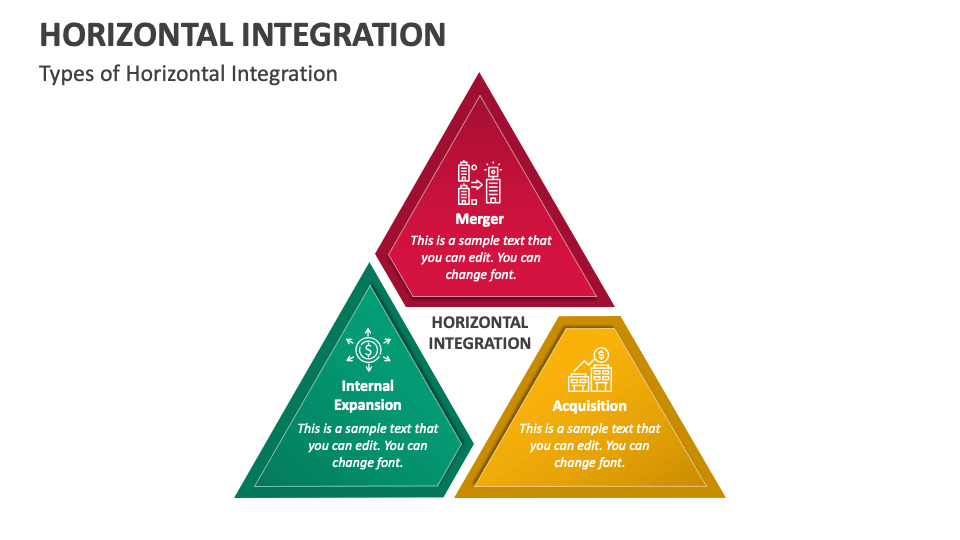 Horizontal Integration PowerPoint and Google Slides Template - PPT Slides