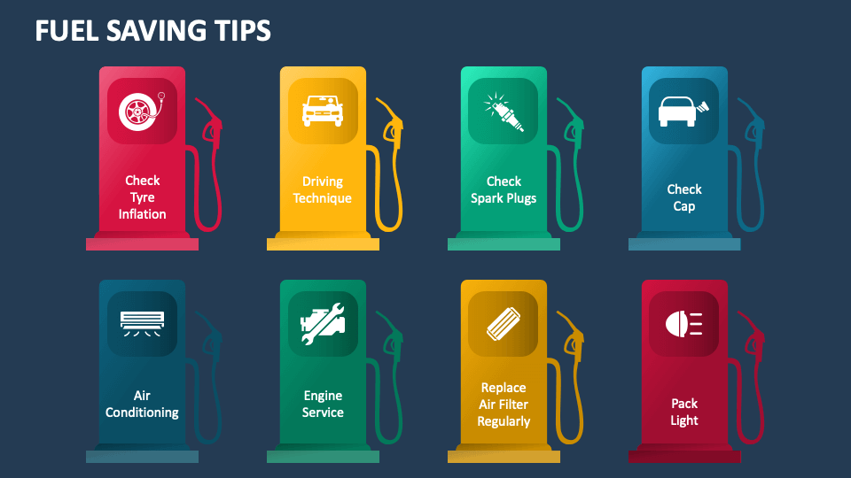 Fuel Saving Tips PowerPoint and Google Slides Template - PPT Slides