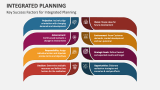 Integrated Planning PowerPoint and Google Slides Template - PPT Slides