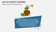 Out-of-Pocket Expenses PowerPoint and Google Slides Template - PPT Slides
