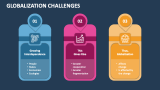 Globalization Challenges PowerPoint Presentation Slides - PPT Template