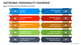 Histrionic Personality Disorder PowerPoint and Google Slides Template ...