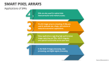Smart Pixel Arrays PowerPoint and Google Slides Template - PPT Slides