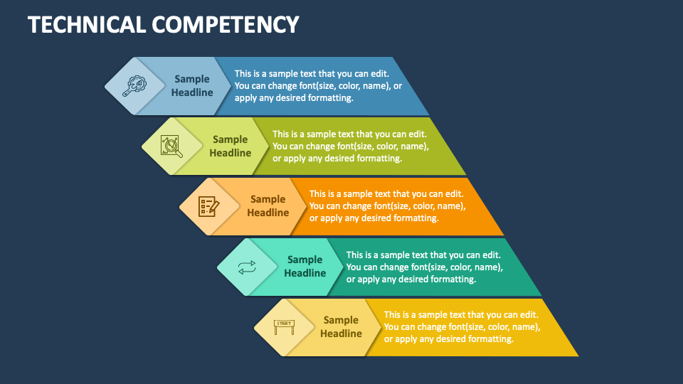 Technical Competency PowerPoint and Google Slides Template - PPT Slides Technical Competency PowerPoint and Google Slides Template - PPT Slides