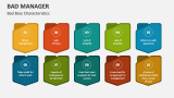 Bad Manager PowerPoint and Google Slides Template - PPT Slides