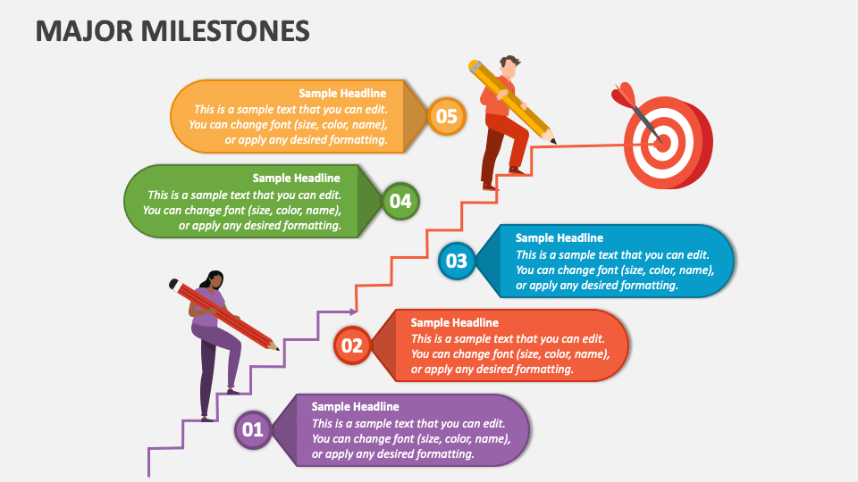 Major Milestones PowerPoint and Google Slides Template - PPT Slides