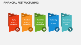 Financial Restructuring PowerPoint and Google Slides Template - PPT Slides