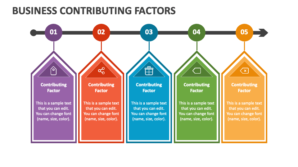 Business Contributing Factors PowerPoint and Google Slides Template ...