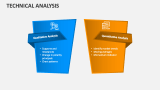 Technical Analysis PowerPoint Presentation Slides - PPT Template