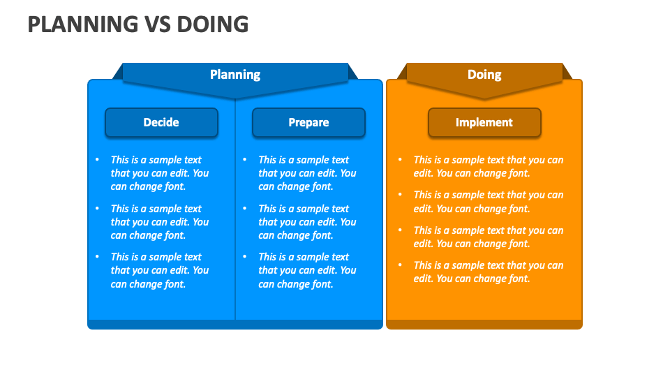 Planning Vs Doing PowerPoint and Google Slides Template - PPT Slides