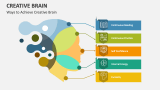 Creative Brain PowerPoint and Google Slides Template - PPT Slides