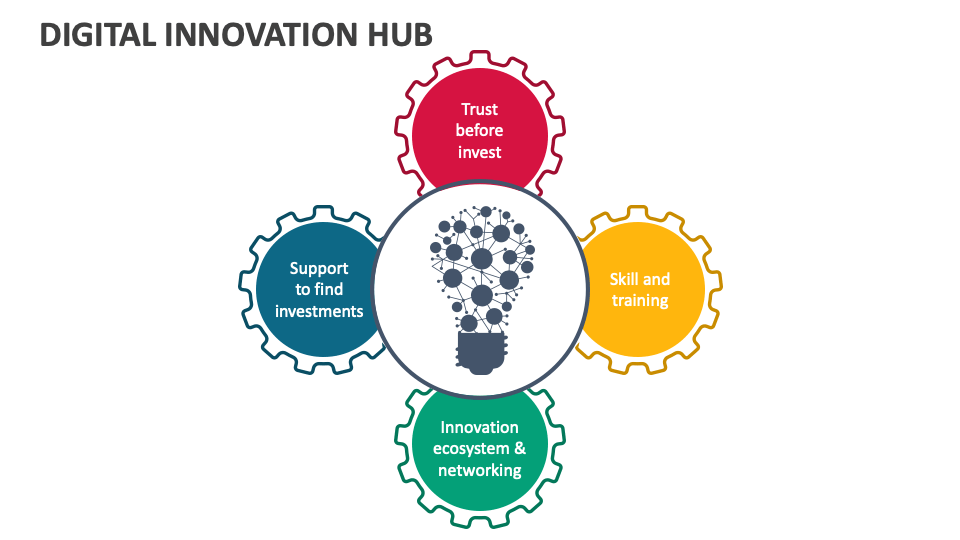 Digital Innovation Hub PowerPoint and Google Slides Template - PPT Slides Digital Innovation Hub PowerPoint and Google Slides Template - PPT Slides