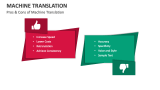 Machine Translation PowerPoint and Google Slides Template - PPT Slides