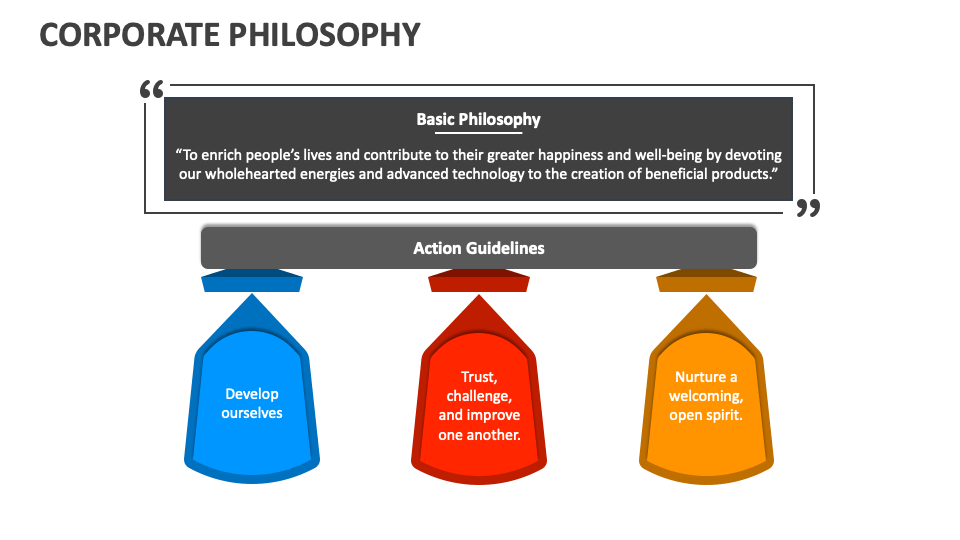 Corporate Philosophy PowerPoint Presentation Slides - PPT Template Corporate Philosophy PowerPoint Presentation Slides - PPT Template