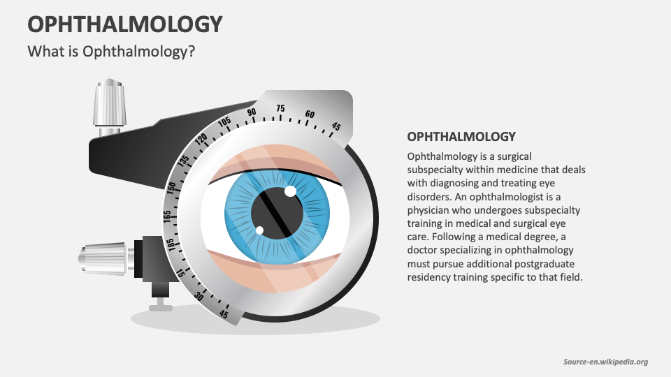 Ophthalmology PowerPoint and Google Slides Template - PPT Slides