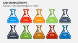 Lab Management PowerPoint and Google Slides Template - PPT Slides