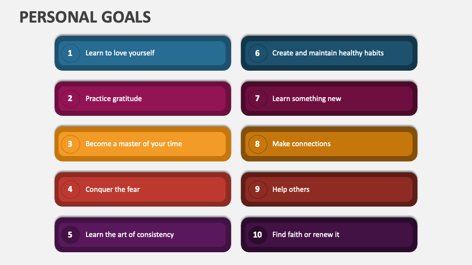 Personal Goals PowerPoint and Google Slides Template - PPT Slides