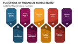 Functions of Financial Management PowerPoint and Google Slides Template ...