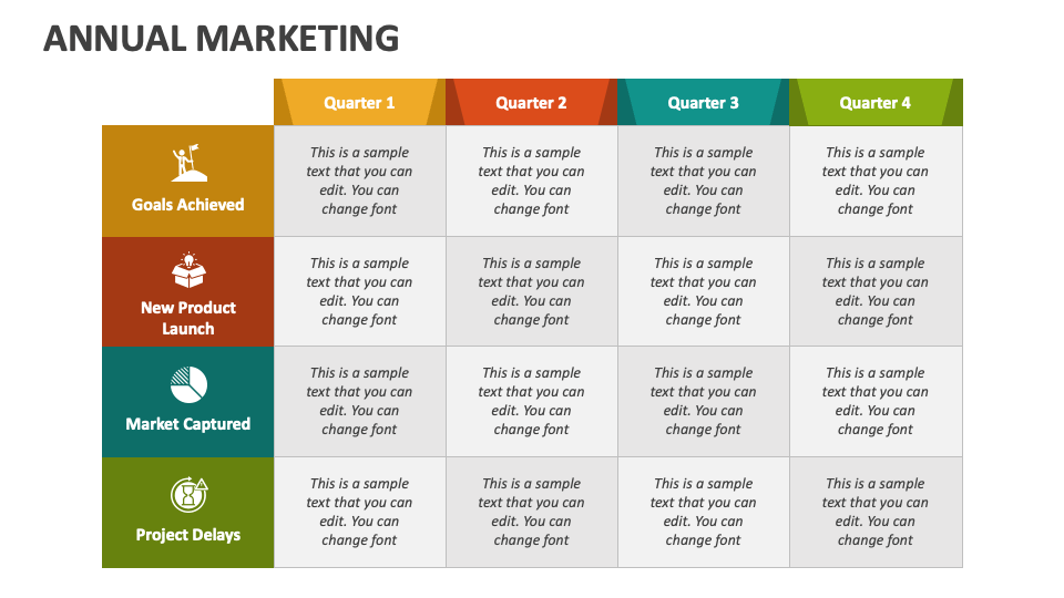 Annual Marketing PowerPoint Presentation Slides - PPT Template