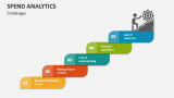 Spend Analytics PowerPoint Presentation Slides - PPT Template