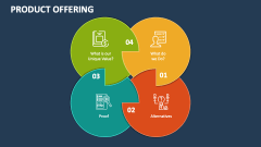 Product Offering PowerPoint Presentation Slides - PPT Template
