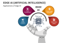 Edge AI (Artificial Intelligence) PowerPoint and Google Slides Template - PPT Slides