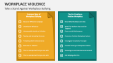 Workplace Violence PowerPoint and Google Slides Template - PPT Slides