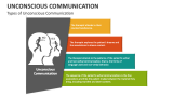 Unconscious Communication PowerPoint and Google Slides Template - PPT ...