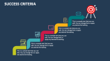 Success Criteria PowerPoint Presentation Slides - PPT Template