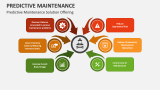 Predictive Maintenance PowerPoint and Google Slides Template - PPT Slides