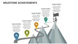 Milestone Achievements PowerPoint and Google Slides Template - PPT Slides