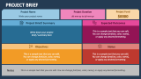 Project Brief PowerPoint Presentation Slides - PPT Template
