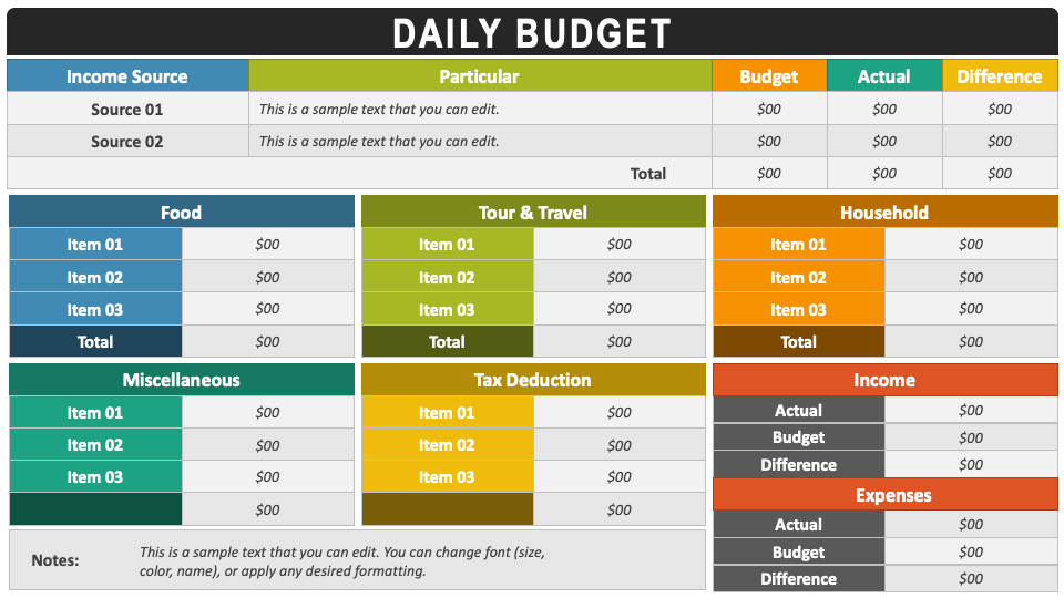 Daily Budget PowerPoint and Google Slides Template - PPT Slides