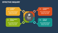 Effective Inquiry PowerPoint Presentation Slides - PPT Template
