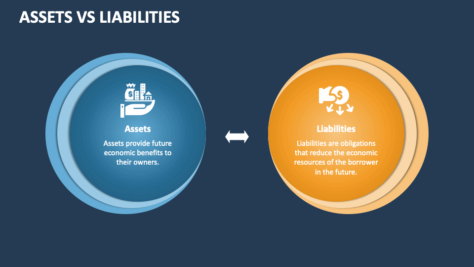 Assets Vs Liabilities PowerPoint Presentation Slides - PPT Template