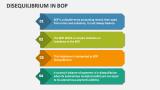 Disequilibrium in BOP PowerPoint and Google Slides Template - PPT Slides