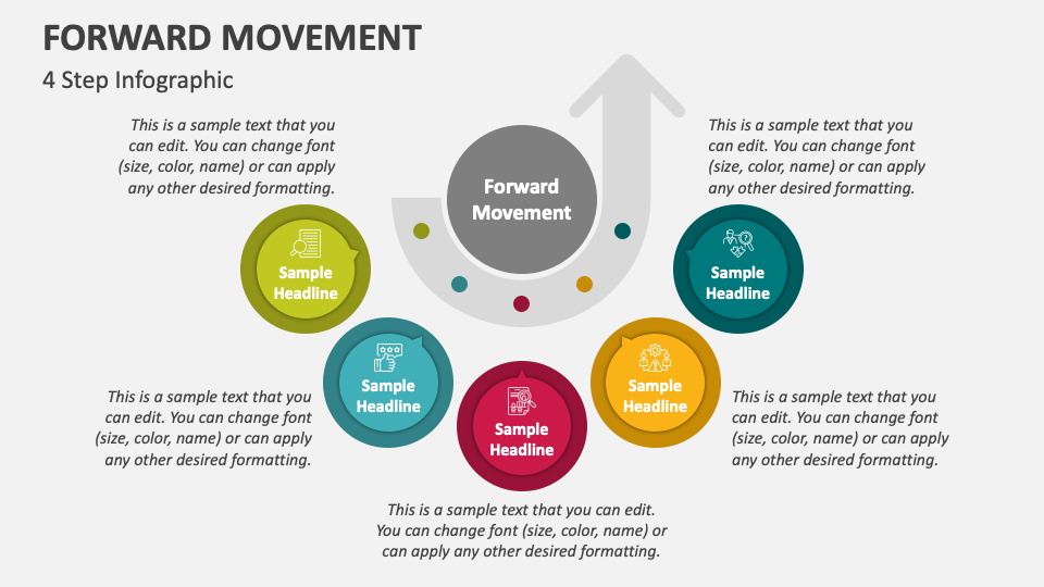 Forward Movement PowerPoint and Google Slides Template - PPT Slides