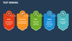 Process Mining PowerPoint Presentation Slides - PPT Template