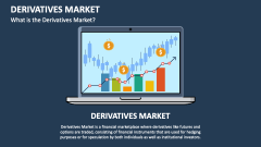 Derivatives Market PowerPoint and Google Slides Template - PPT Slides