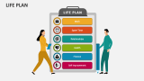 Life Plan PowerPoint and Google Slides Template - PPT Slides