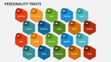 Personality Traits PowerPoint Presentation Slides - PPT Template