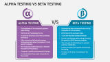 Alpha Testing Vs Beta Testing PowerPoint and Google Slides Template ...