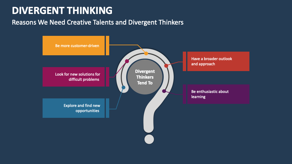 Divergent Thinking PowerPoint Presentation Slides - PPT Template Divergent Thinking PowerPoint Presentation Slides - PPT Template
