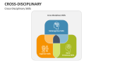 Cross-Disciplinary PowerPoint and Google Slides Template - PPT Slides