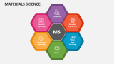 Materials Science PowerPoint and Google Slides Template - PPT Slides