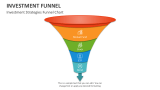Investment Funnel PowerPoint Presentation Slides - PPT Template