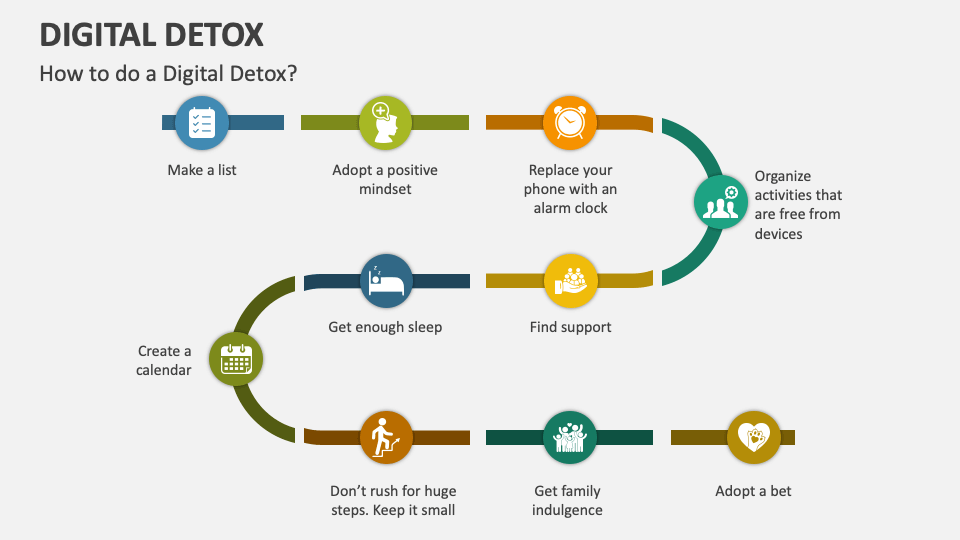 Digital Detox PowerPoint and Google Slides Template - PPT Slides