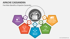 Apache Cassandra PowerPoint and Google Slides Template - PPT Slides