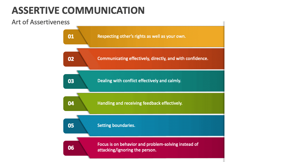 Assertive Communication PowerPoint Presentation Slides - PPT Template Assertive Communication PowerPoint Presentation Slides - PPT Template